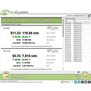 Eyedro Home Solar & Energy Monitor - Track, React, Save Money - View Your Energy Usage in a Variety of Ways via My.Eyedro.com (No Fee) - Electricity Costs in Real Time - Net Metering - EYEFI-4 (WIFI)