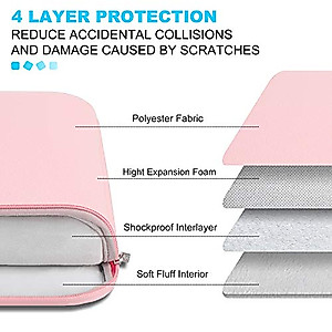 Lacdo Laptop Sleeve Case for 14 inch New MacBook Pro M2 / M1 Pro Max A2779 A2442 2023-2021, 13.5 inch Microsoft Surface Laptop 5 4 3 2 1/13.5" Surface Book 3 2 1 Computer Bag Water Resistant, Pink