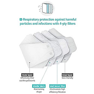 (Pack of 10) [Heal Made] (Age 5 to 14) 4-Layers Premium Filters (KF94 Certified) Kids Face Mask (Made in Korea) Respirators Protective Disposable Dust Covers (Children Youth Teen) Individual Packaged