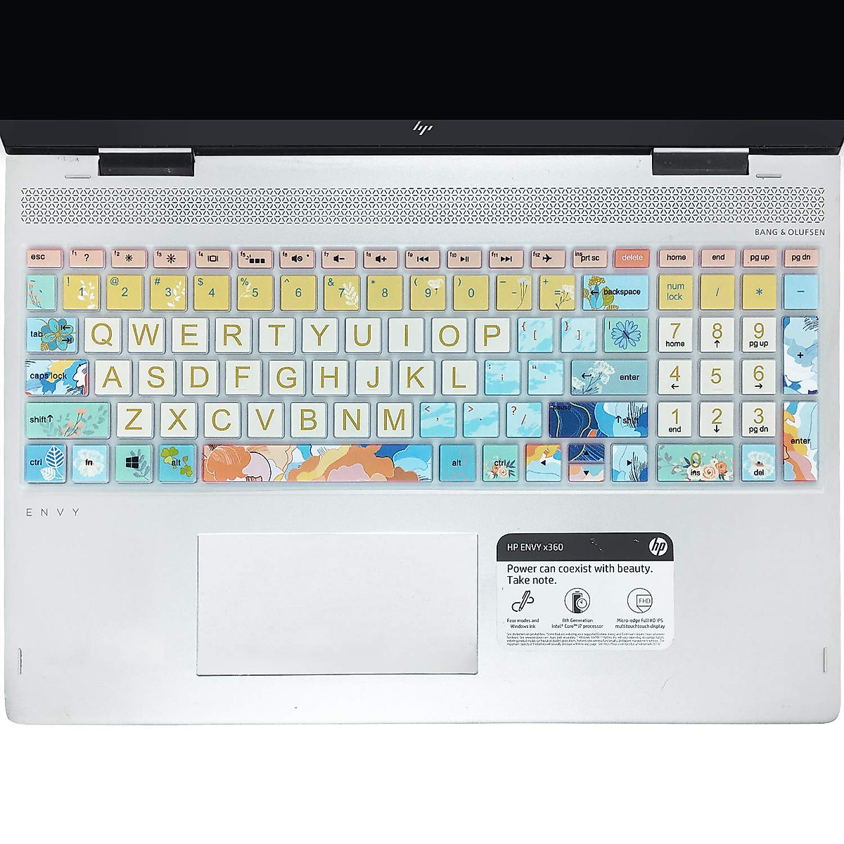 SANFORIN Keyboard Cover for HP Envy x360 15m-bp/bq /2020 2019 HP Pavilion 15/ HP Pavilion x360 15.6” Series/HP Envy 17 17.3" Series/HP Laptop 15t 17t 17-ca0011nr 17-by0040nr, Litter Flowers
