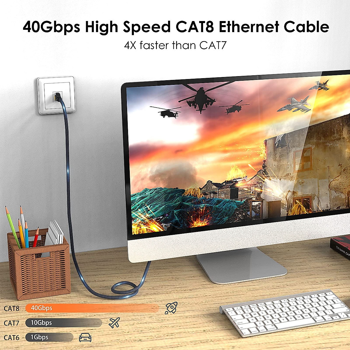 Ciwoda Cat 8 Ethernet Cable 25ft, Outdoor, Indoor Nylon Braided Cat 8 Cable, Heavy Duty 26AWG 40Gbps, 2000MHz, S/FTP Patch Cord for Xbox, POE, PS5, Router