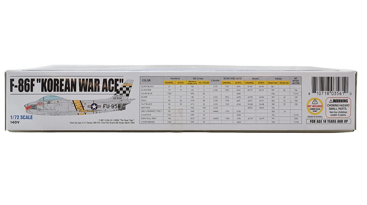 F-86F Korean War Ace Model Kit - Premium Quality