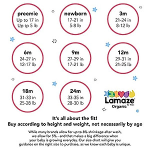 Lamaze Baby Girl's Organic 5 Pack Shortsleeve Bodysuits Pants, pink, 6M