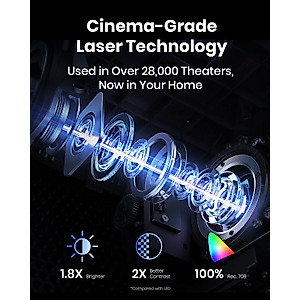 NEBULA Cosmos Laser 4K Projector with Nebula Projector Lightweight and Adjustable 3-ft Floor Stand