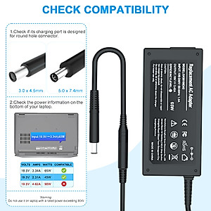 65W Laptop Charger for Dell Latitude 13 3301 3310 3390 14 3400 3410 3420 3490 15 3500 3510 3520 3590 Vostro 13 5301 5390 14 5401 5402 5490 15 3558 3559 - UL Listed Adapter