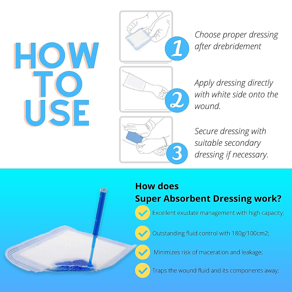 AWD Super Absorbent Wound Dressing Pad, Non Adhesive Dressing for Pressure Ulcers, 1st and 2nd Degree Burns, Gentle on The Skin, Absorbs 20 Times Its Weight, (10/Bx)