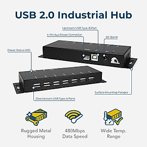 Metal 7-Port USB 2.0 Powered Hub for PC-MAC with Power Adapter