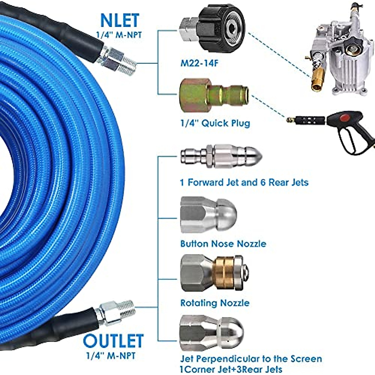 100FT Sewer Jetter Kit for Pressure Washer, 5800PSI Drain Cleaner Hose 1/4 Inch NPT Corner, Rotating Button Nose Sewer Jetting Drain Jetter Hose Nozzle Pearl Corsage Pin Spanners, Blue
