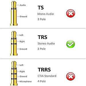VCE 6.35mm (1/4 inch) Male to 3.5mm (1/8 inch) Female Stereo Audio Jack Adapter for Aux Cable, Guitar Amplifier, Headphone, 2 Pack