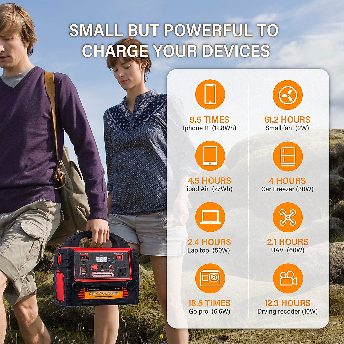 Tyrell Chenergy 200W Portable Power Station Solar Generator,400W Inverter Peak Surge,Built-in LED light,3 USB Ports/2 DC Ports/1 AC Outlet for Outdoors Camping Travel Hunting Emergency Use