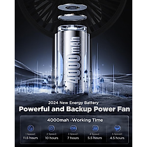 EasyAcc Portable Handheld Fan,4000 Battery Portable Fan for Travel [Ultra Quiet Powerful] 5 Speed Backup Power Digital Display Lanyard Rechargeable Foldable Personal Hand Fan for Olympic Games Black