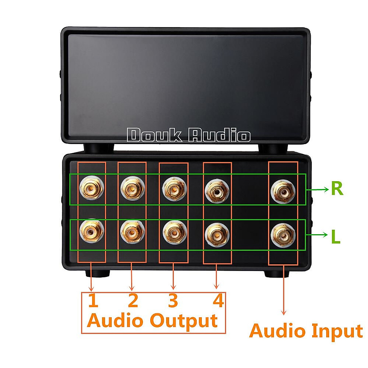 Nobsound Stereo 1-IN-4-OUT RCA Audio Splitter/Switcher Selector Passive Preamp