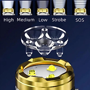 Springmart247 Flashlight, Springmart Mini Flashlight, Spring Mart Flashlight, German Three-Eyed Monster Mini Flash Super Power Flashlight,Thumb Flashlight Mini Flashlights Waterproof (Sliver*2)