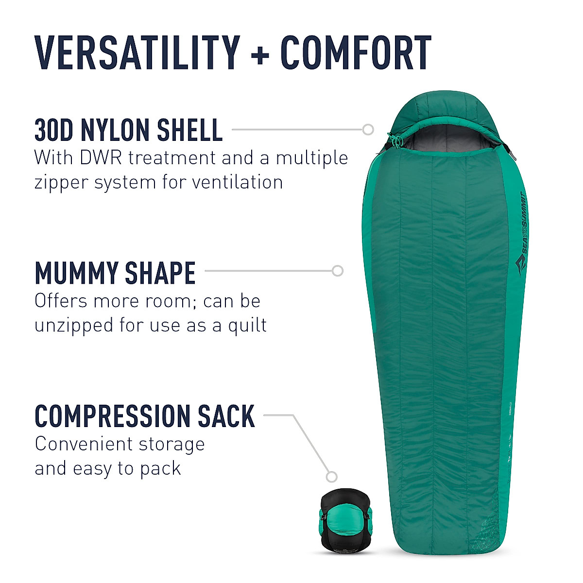 Sea to Summit Traverse Synthetic Sleeping Bag, 15-Degree, Regular