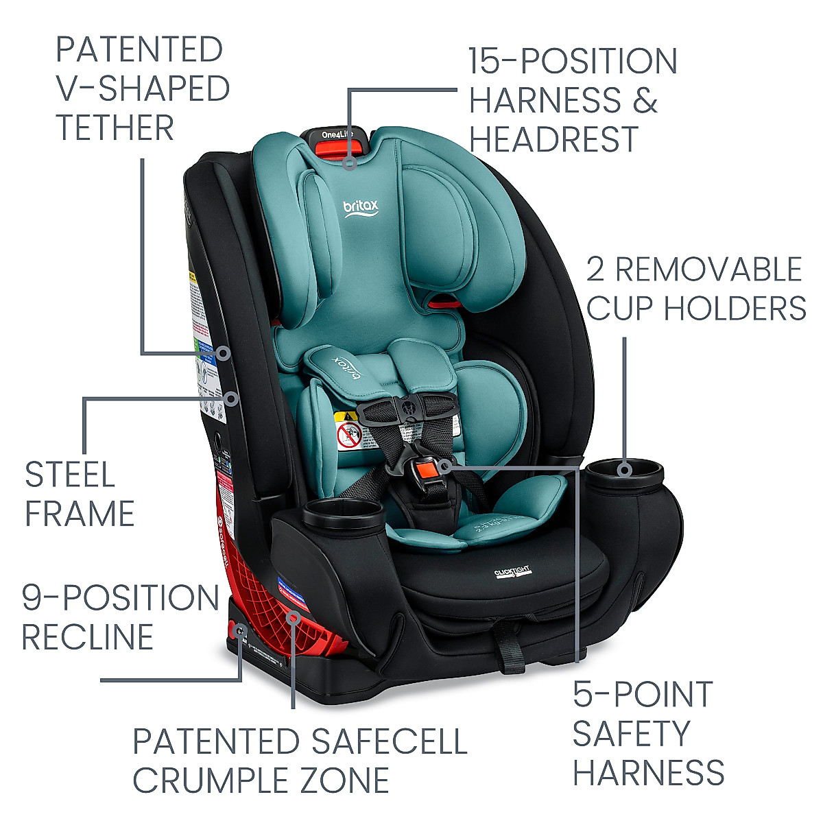 Britax One4Life Convertible Car Seat, 10 Years of Use from 5 to 120 Pounds, Converts from Rear-Facing Infant Car Seat to Forward-Facing Booster Seat, Machine-Washable Fabric, Jade Onyx