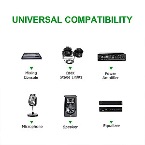 HOSONGIN 5 PIN XLR DMX Cable Adapter 20 Feet, DMX512 5PIN XLR Male to Female 5-PIN DMX Cable