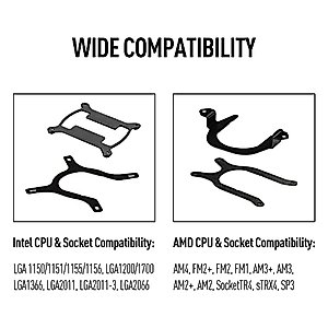 MSI MAG CoreLiquid 360R V2 - AIO ARGB CPU Liquid Cooler - Rotating Cap Design - LGA 1700 Ready - 360mm Radiator - Triple 120mm RGB PWM Fans