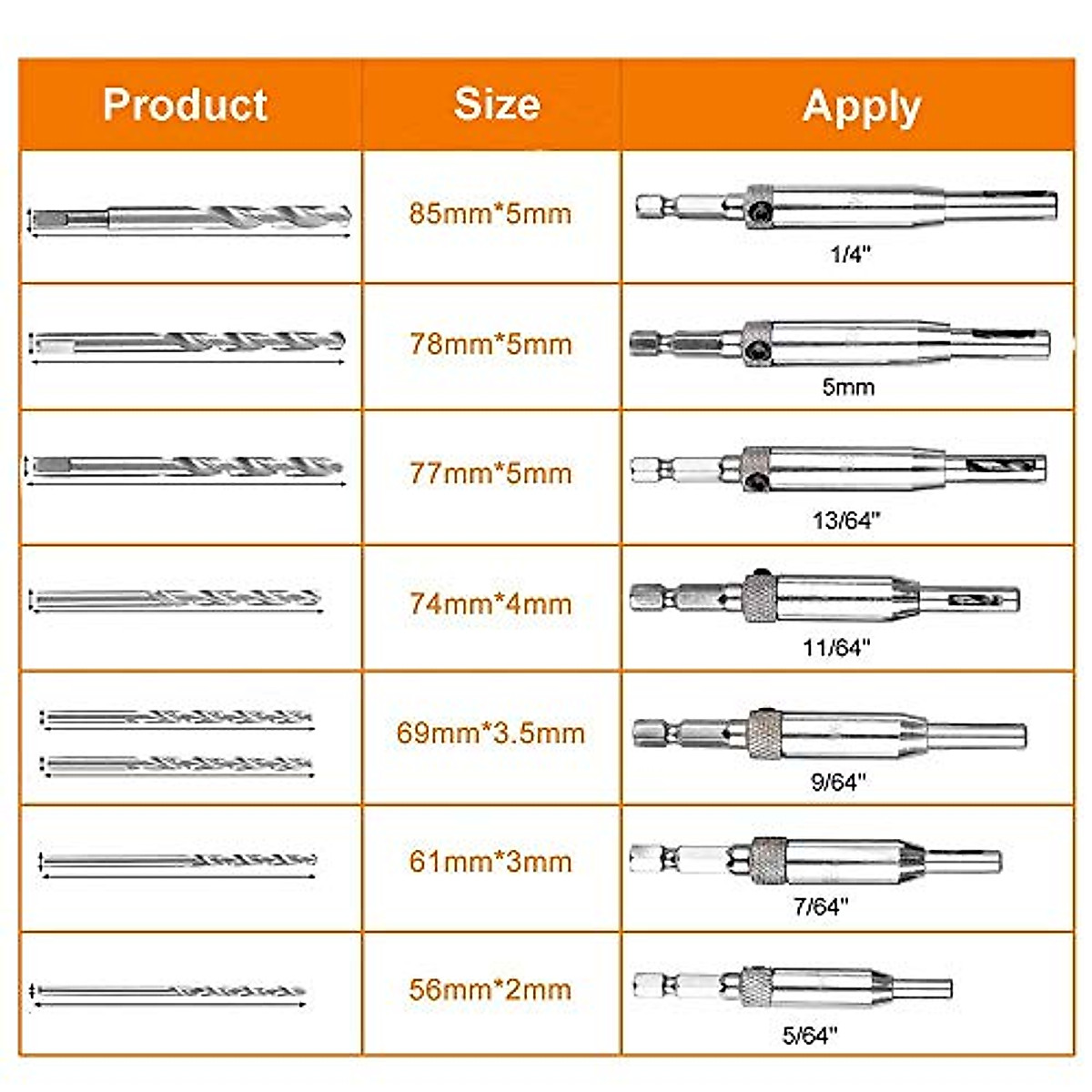 Bestgle 16 in-1 Center Drill Bit Set, 8pcs 1/4" Hex Shank Self Centering Hinge Hole Drilling Tool Kit for Woodworking Window Door Hinge with 1 Hex Key & 8 Replacement Drill Bits & Plastic Storage Case