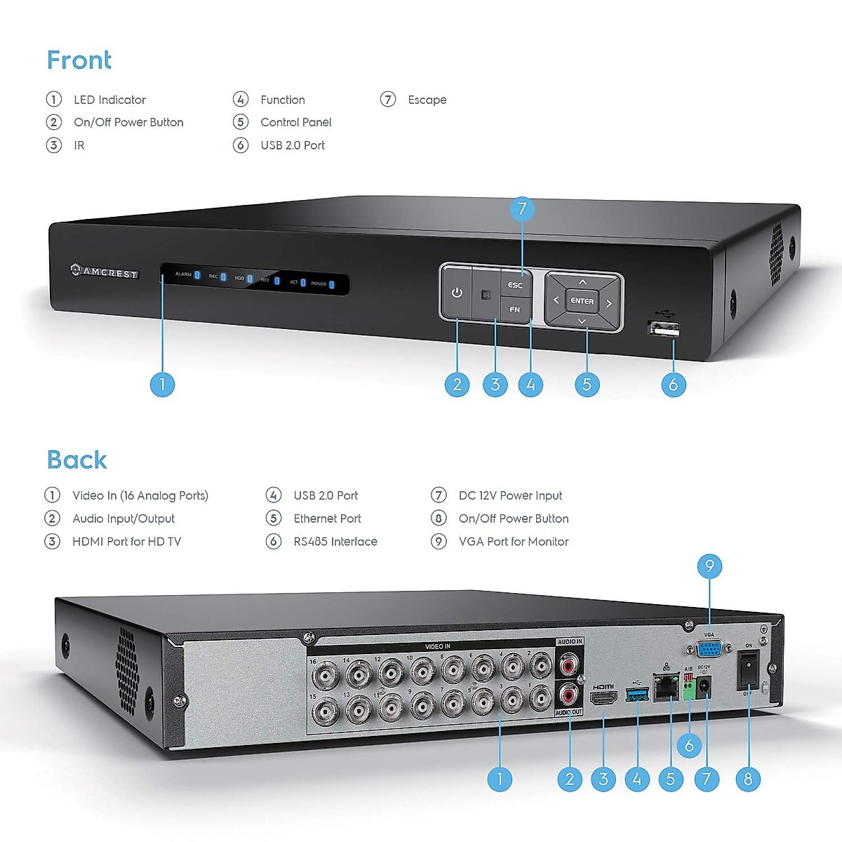 Amcrest 4K UltraHD 16 Channel AI DVR Security Camera System Recorder, 8MP Security DVR for Analog Security Cameras & Amcrest IP Cameras, AI Smart DVR, HDD & Cameras NOT Included (AMDV5116-I3)