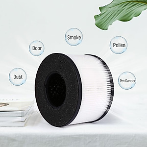 LW-03 HEPA Replacement Filters, 3-in-1 Filter Replacement for BS-03 Air Purifier, Pre-Filter, True HEPA Filter, Activated Carbon Filter
