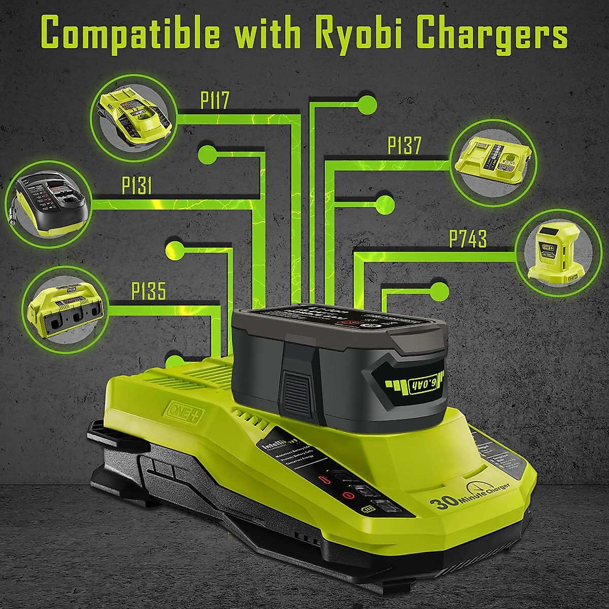 BATINO 2 Pack 6.0Ah P108 18V Replacement Battery for Ryobi P102 P103 P104 P105 P107 P109 P100 P122 18 Volt Lithium-ion Batteries Compatible with Ryobi One+ Cordless Brushless Power Tools