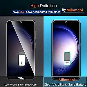 Milomdoi [3+3 Pack] for Samsung Galaxy S23 Privacy Screen Protector Tempered Glass Accessories 3 Pack Privacy Screen Samsung Galaxy S23 5G 3 Pack camera Lens Protector Case fingerprint Suitable
