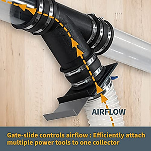 POWERTEC 70108 4 Inch Blast Gate for Dust Collector, Dust Collection Fittings