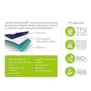 EverEarth E Lite Waterproof Beach Blanket & Kiddie Pool, Blue