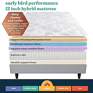 Early Bird CopperCool Performance Medium Hybrid Mattress - 12" - California King