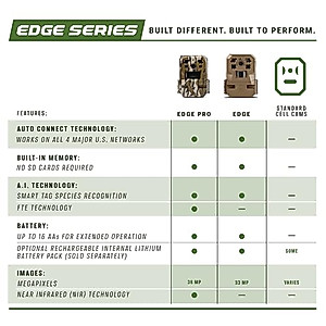 Moultrie Edge Cellular Trail Camera -Auto Connect - Nationwide Coverage - 720p Video with Audio - Built in Memory - Cloud Storage - 80 ft Low Glow IR LED Flash