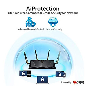 ASUS RT-AX88U Dual-Band WiFi Router 8 X Gigabit LAN Ports (Renewed)