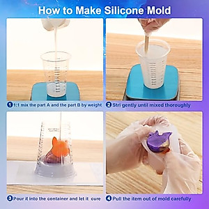 CHANGTIKEJI Silicone Mold Making Kit,84OZ Super Elastic Liquid Silicone for Mold Maker, Fast Cure Translucent Silicone Rubber for Casting Resins Mold,Silicone Mold,Candle Mold,Soap Mold,Food Mold