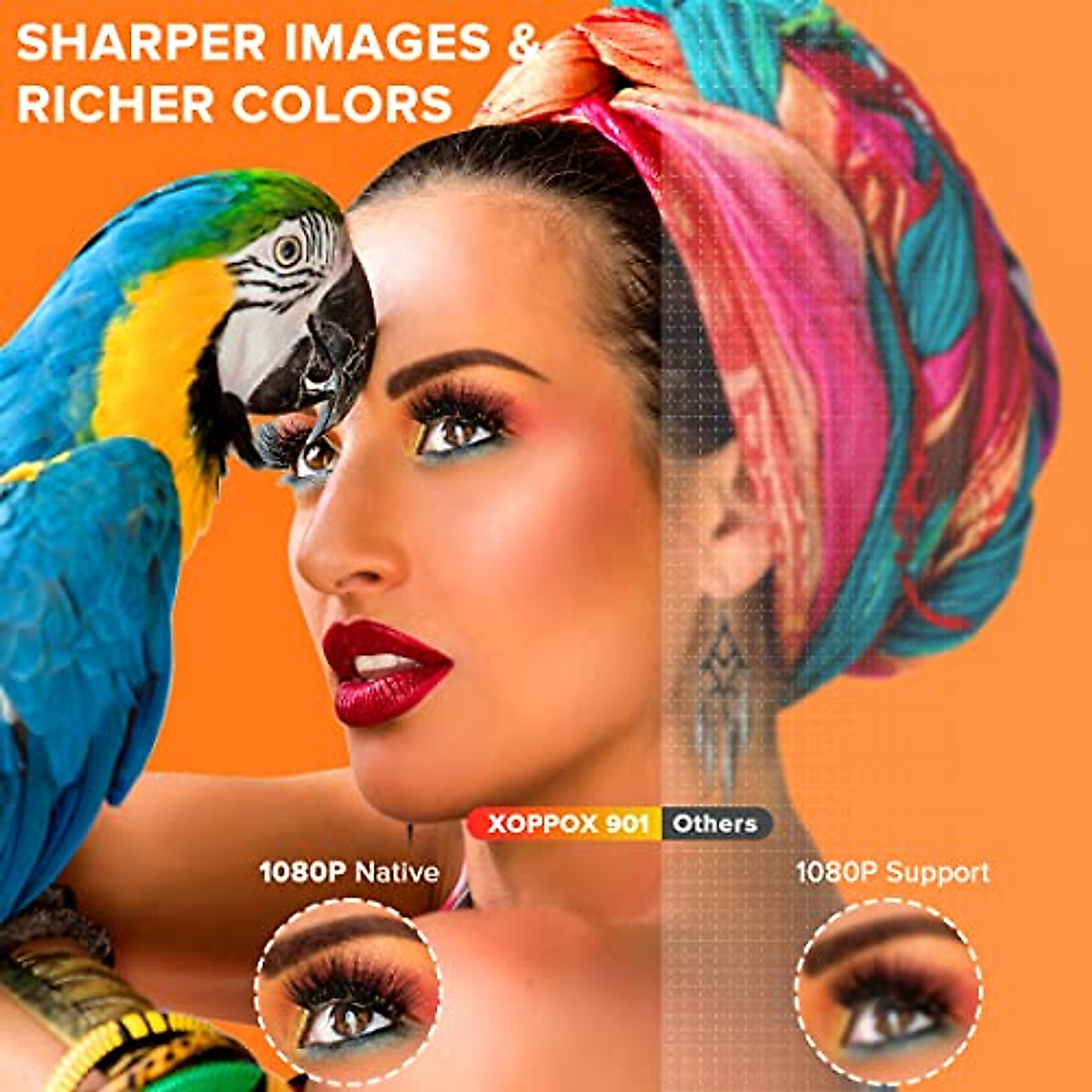 1080P Native WiFi Projector Bluetooth- XOPPOX HD Outdoor Movie Projector with 9000:1 Contrast for Home Cinema, Portable Video Projector Compatible PC/Laptop/Pad/ PS4/ Phones [Come with 100” Screen]