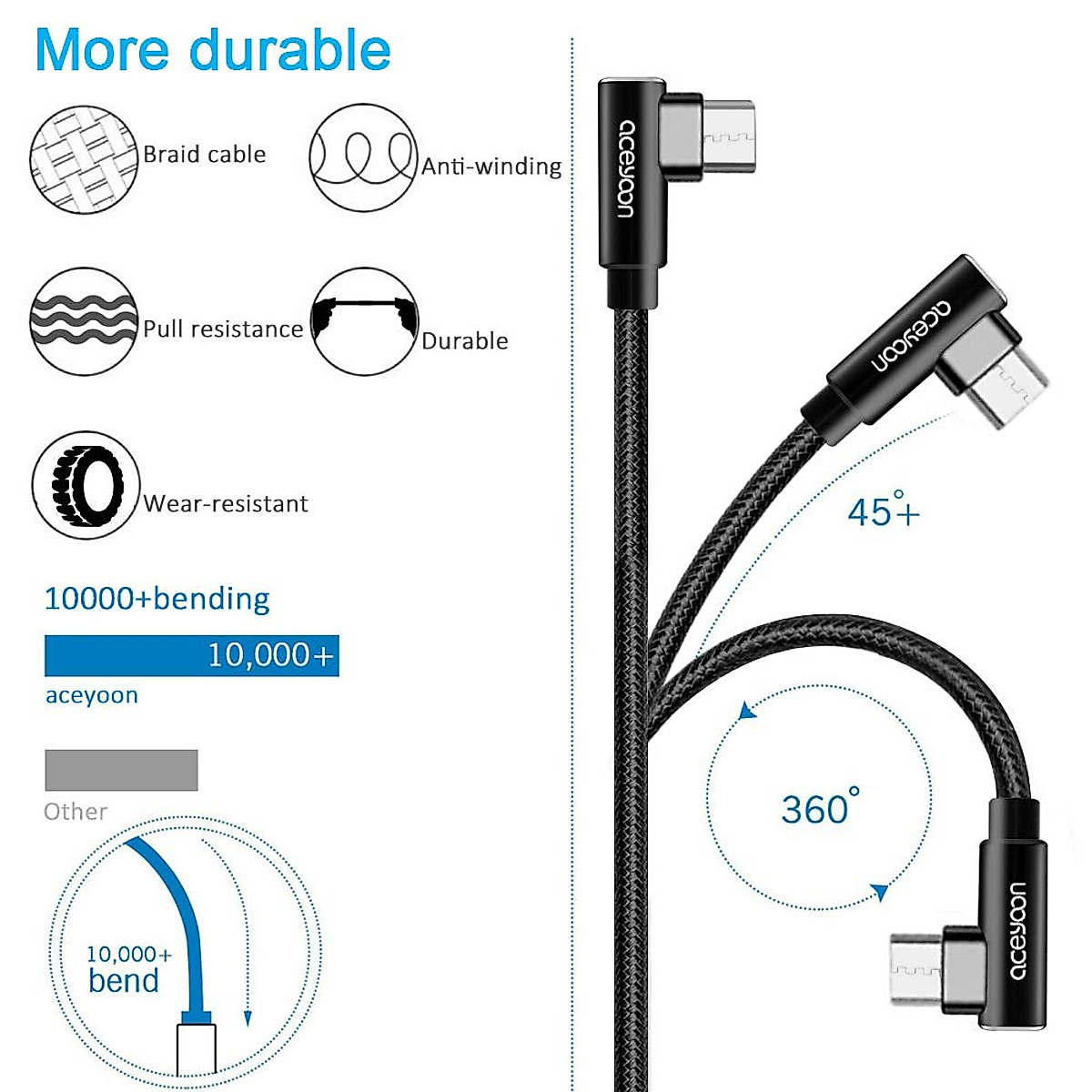 aceyoon Right Angle USB C Cable 1ft, 3-Pack Braided USB to USB C Cable 90 Degree Elbow Dual L Shape Comaptible for iPhone 15 Pro Max, Samsung Galaxy S8 S9 S10, Pixel 2 3 3XL, P30 P20 Mate20