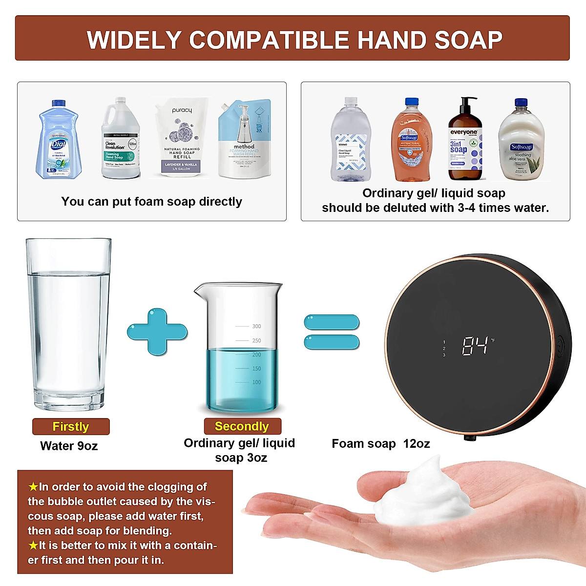 Automatic Soap Dispenser Foaming Hand Free Wall Mount Foam Rechargeable, Touchless and Smart Electric Dispenser for Wall, Bathroom, Kitchen, Commercia