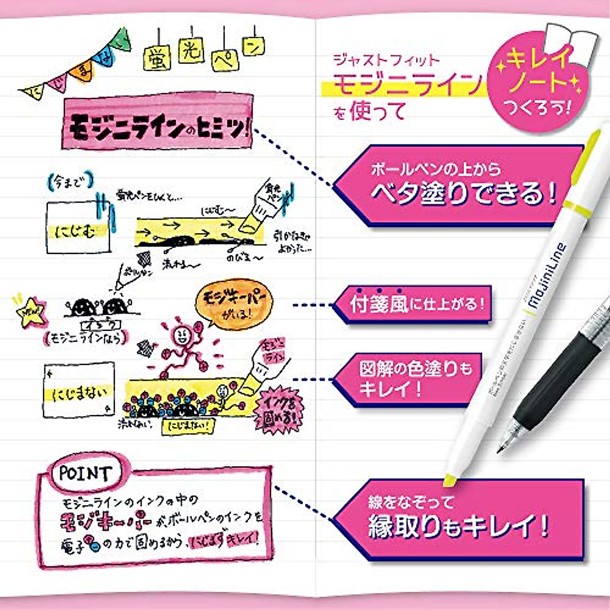 ZEBRA Highligher Just Fit Mojiniline, blurring proof for ballpoint pen wrinting (5 color set) WKS22-5C