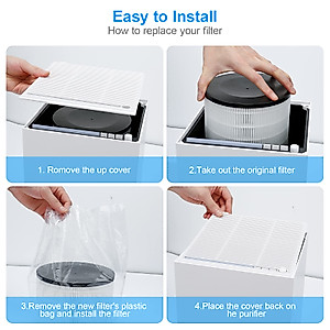 Nicewell Hago-w+s Air True HEPA Purifier Replacement Filter, 3-in-1 Pre-Filter and High-Efficiency Activated Carbon Filter