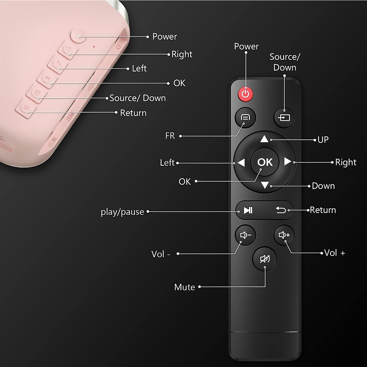 Mini Projector Home Theater Portable Upgrade 1080P Supported, Phone Can Connect to Movie Wirelessly, Compatible with Smartphone/ Tablet/ Laptop/ TV Stick/ USB Drive, mint green (VF270GW)