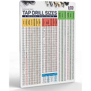 Useful Magnets Inch Metric Tap Drill Sizes Flexible Chart | Decimal Equivalents Magnetic Chart for Garage CNC Shop | Waterproof Comprehensive Guide Tool Posters 12" X 16"