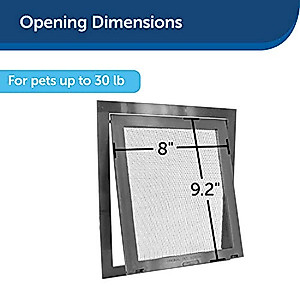 PetSafe NEVER RUST Screen Door - Size Small – For Dogs and Cats up to 30 lb – Use in Screen Doors – Window Screens and Porch Screens