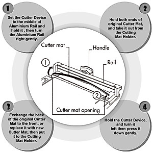 Tinideya 5 Pcs Replacement Cutting Mat for All Rotary Paper Trimmers Cutter Mat Pad Replacement Accessories, Gray(12 Inch)