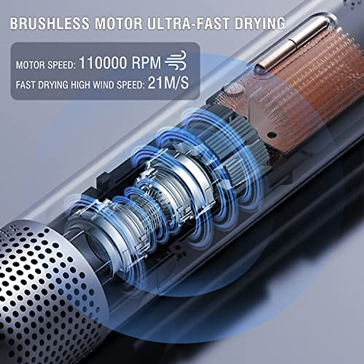 SKYEGLE Hair Dryer with Hair Care Fragrance Ring, 110,000 RPM Brushless Motor Negative Ionic Hair Dryer for Fast Drying, High Speed Low Noise Temperature Controlled Hair Dryer, for Home, Travel, Gift