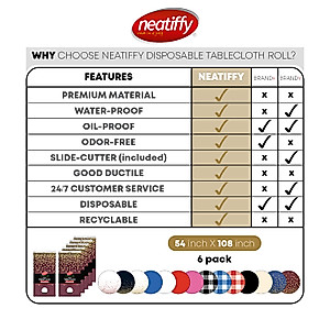 Neatiffy 54 x 108 Inch Rectangle Plastic Table Cloth Picnic/Camping/Birthday Party/Banquet Table Cover. Disposable/Reusable Tablecloths - Burgundy with Golden Dot