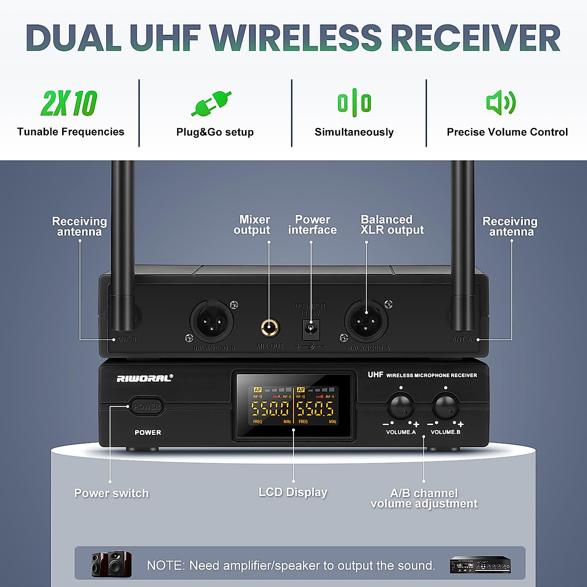 Wireless Microphone System Dual UHF Handheld Cordless Mic Set Work Range 180ft Dynamic Microphone with XLR & 1/4 inch Jack for Church Karaoke Machine Speech Wedding Party Singing