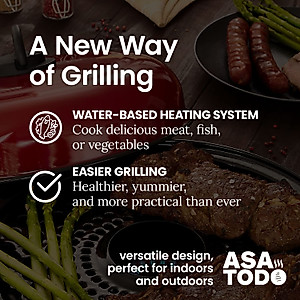 AsaTodo Indoor Smokeless Grill, Nonstick Stovetop Grill Pan and Plate for Inside Barbeques, Grills and Roasts, Easy to Clean Gas Stovetop Grill Plate and Pan, Perfect for Gas Stove Tops, Red