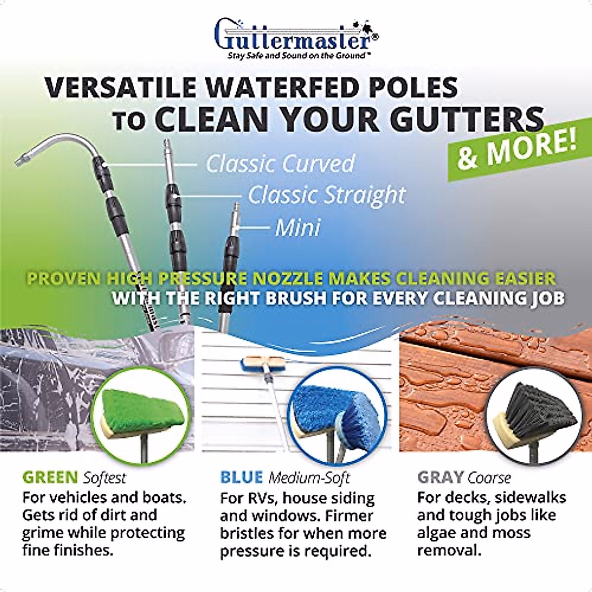 GUTTER MASTER GutterMaster GM-214P-8 Grey 8 Inch Oblong Medium Stiff Flow Through Floor and Deck Scrub Brush Head