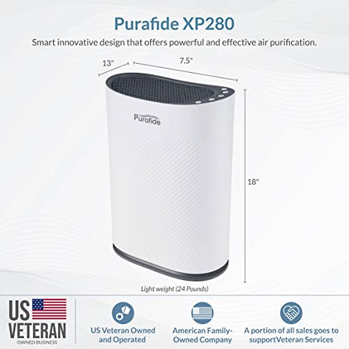 Purafide XP280 | Veteran Owned | 2-Yr Filter Life | H13 HEPA Air Purifier | Elegant Old Fashion Controls | 1700 Sq Ft Coverage. Home, Bedroom, Pets, Dust - White, 2-Pack