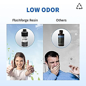 FLASHFORGE 3D Printer Resin, LCD UV-Fast-Curing Resin 405nm Standard Photopolymer Resin for LCD 3D Printing with High Precision Printing, Low Odor (ABS-Like-Grey, 1000g)