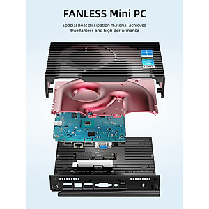 MeLE Fanless Mini PC Computer PCG35 J4125 8GB 128GB Windows-11-Pro Micro PC Support M.2 NVMe SSD 2.5" HDD/SSD 2X HDMI 4K +1x VGA Triple Display WiFi 6 Gigabit Ethernet BT5.2 on Business Office Home