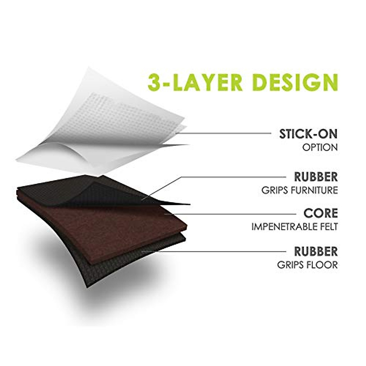 Slipstick GorillaPads CB142 Non-Slip Furniture Pads/Grippers (Set of 8) Furniture Leg Floor Protectors, 2 Inch Square, Black